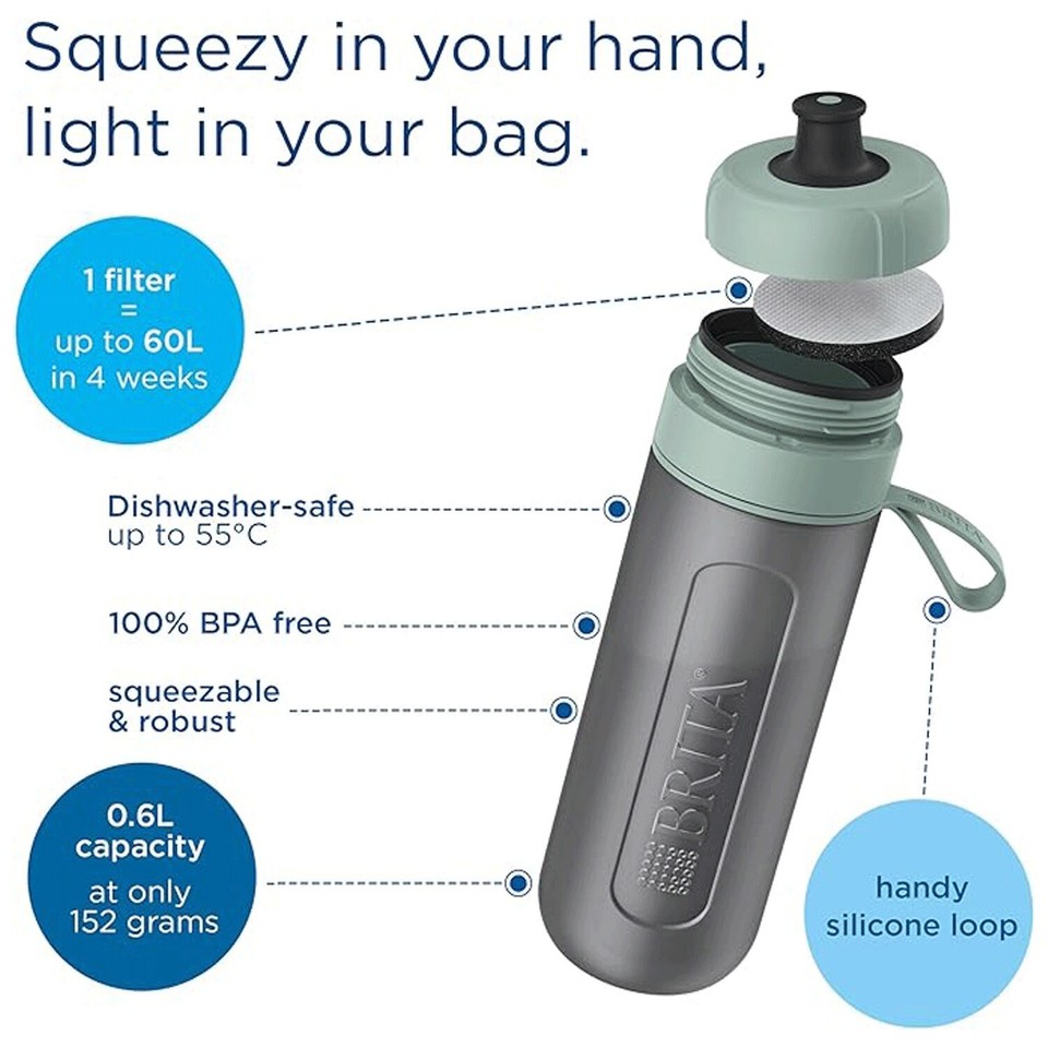Brita Sports Fill & Go Active Water Filter Bottle 2 MicroDisc Filter ...