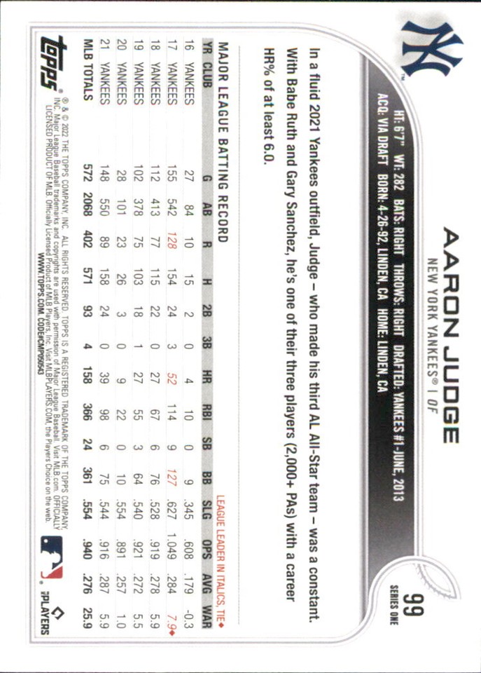 2022 Topps #99 Aaron Judge New York Yankees MLB Baseball Card NM-MT | eBay