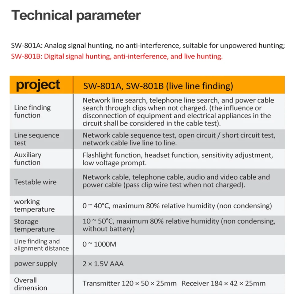 Anti-Interference Signal on/off Line Finder SW-801A Network Cable ...