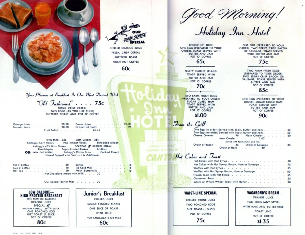 Hotel Breakfast Holiday Inn