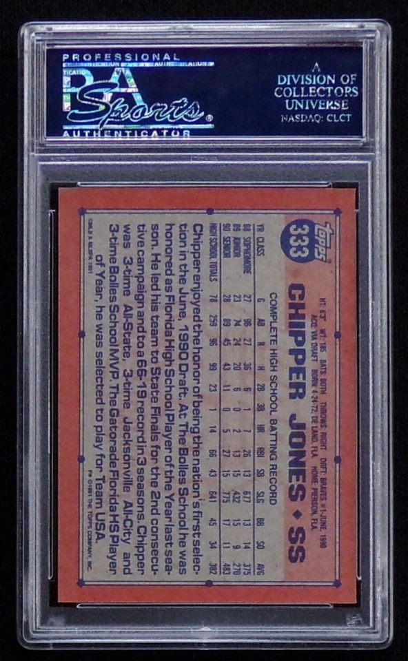 1991 TOPPS CHIPPER JONES #333 ROOKIE CARD PSA 10 ** GEM-MT ** | eBay