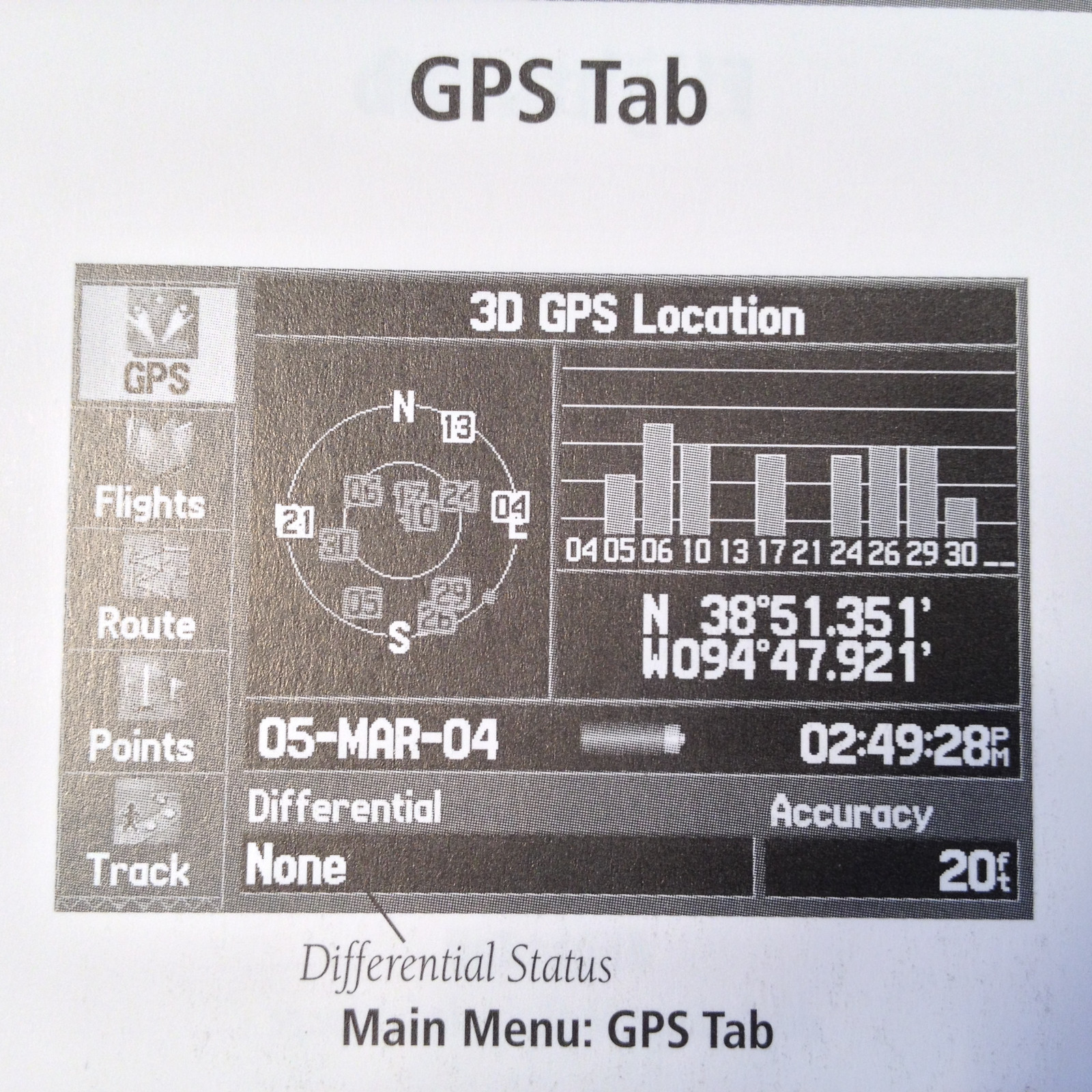 Garmin GPSMAP 296 Pilot's Guide | eBay