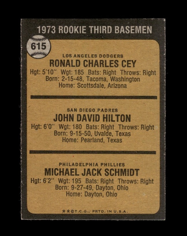 1973 Topps Set-Break #615 M.Schmidt RC/Cey NR-MINT *GMCARDS* | eBay