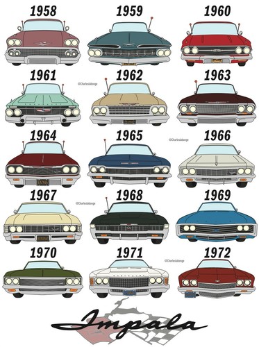 Can anyone ID this car? Maybe even a year model or anything special ...