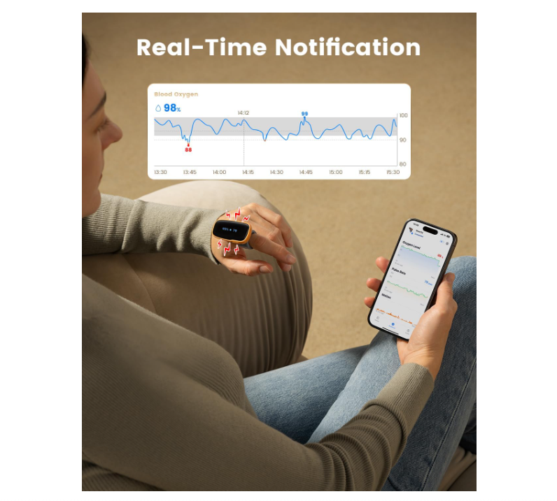 Vibeat Wearable Finger Pulse Oximeter, Wear02 Bluetooth Blood Oxygen ...