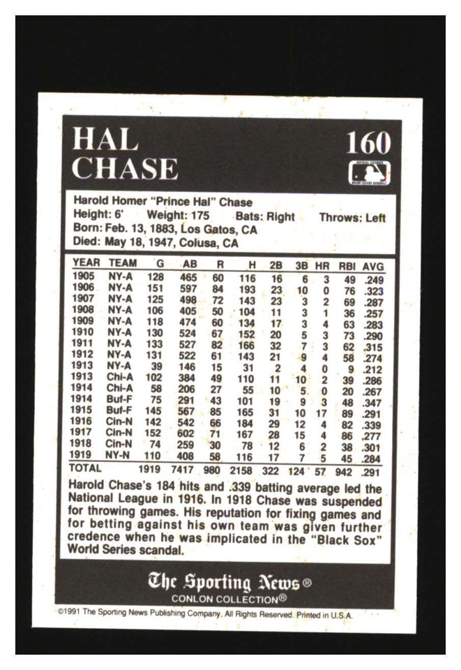 1991 Conlon Collection #160 Hal Chase Cincinnati Reds NM-MT | eBay