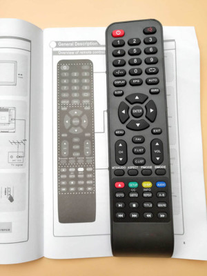 Remote Control FOR FURRION FEHD19A0A FEFD22A0A TV Remote Control | eBay