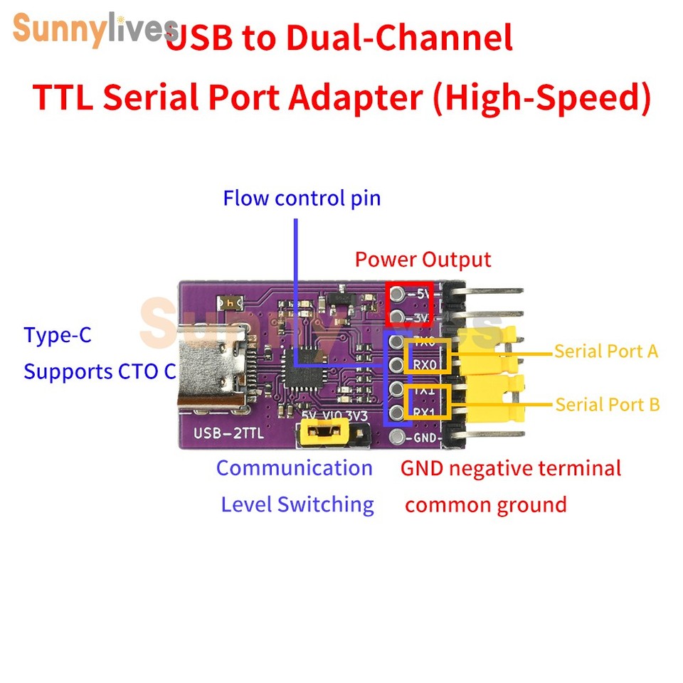 USB to TTL Serial Communication Conversion Module 1/2/4/8 CH high-speed ...