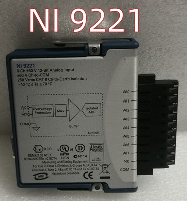 Data Acquisition & Recorders - Labview Software