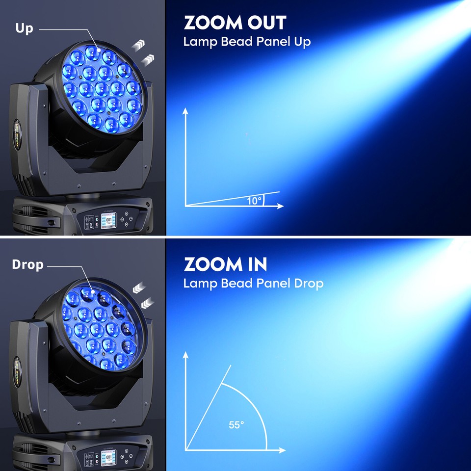 LED Zoom Moving Head Stage Light RGBW DMX Beam Wash Lighting DJ Disco ...