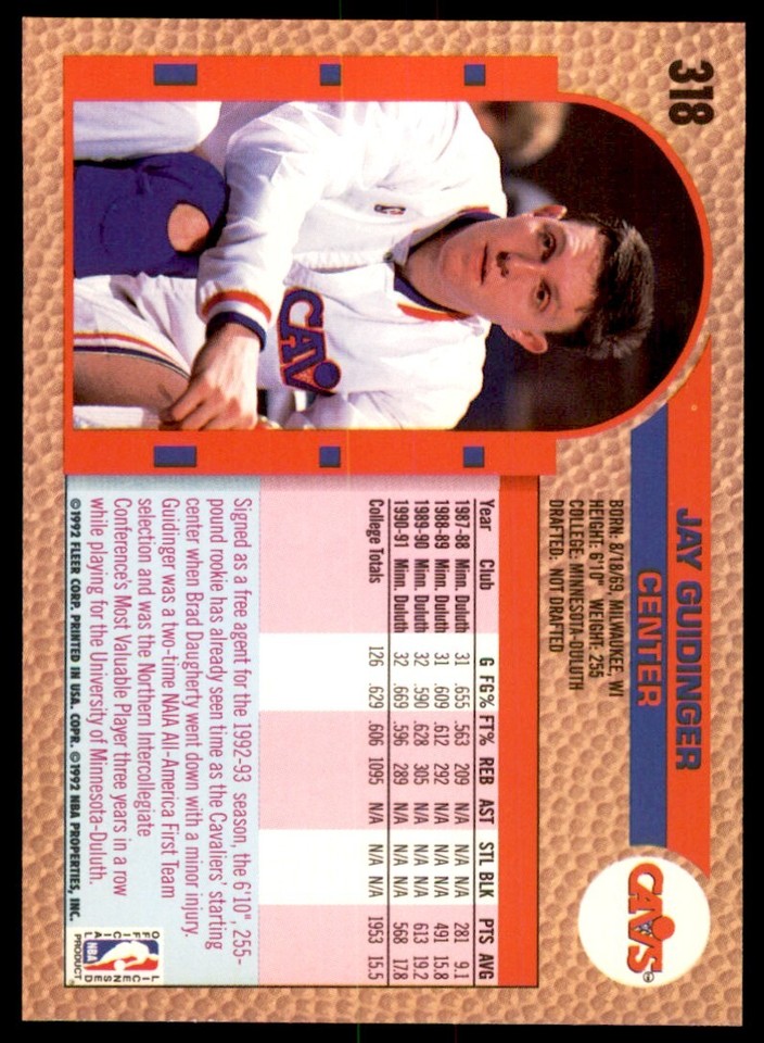 1992-93 Fleer Jay Guidinger Rookie . Cleveland Cavaliers #318 | eBay