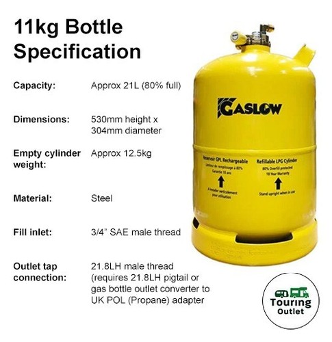Gaslow 11kg Refillable Cylinder / Gas Bottle (bottle only) | eBay UK