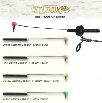Spring Bobbers For Ice Fishing | Reviewmotors.co