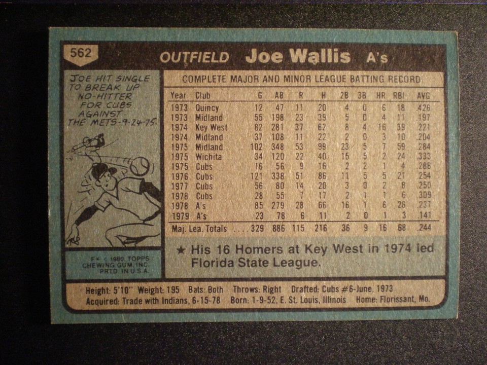 1980 Topps Baseball A's Joe Wallis Card # 562 | eBay