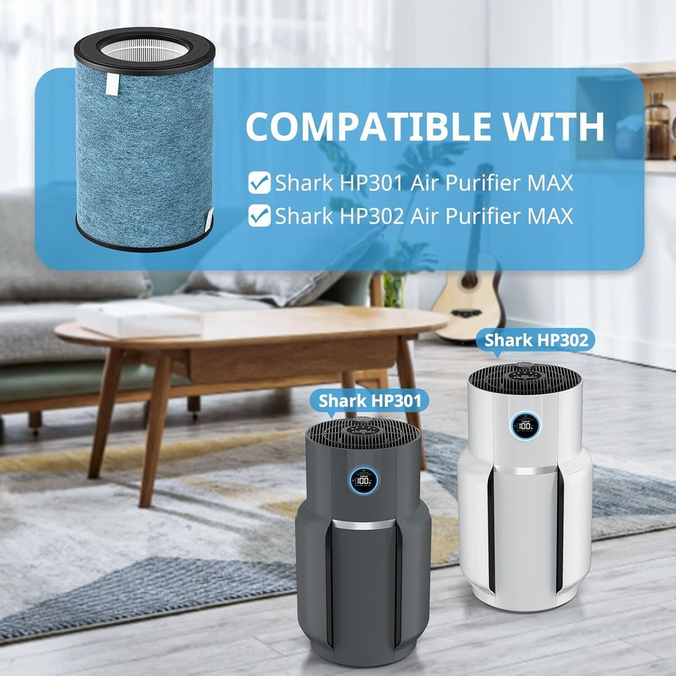 HP302 Replacement Filter Compatible with Shark HP302, HP301 UA205 Air ...