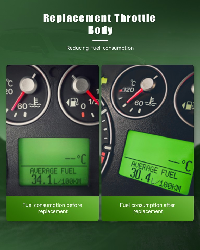 Throttle Body For BMW 330Ci 330i 330xi 530i X3 X5 Z3 Z4 3.0L ...