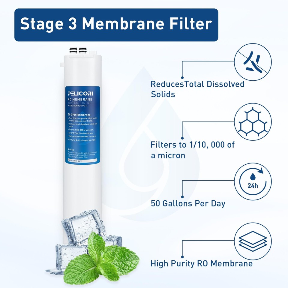 H2O Stage 3 filter, Pure Blue H2O Stage 3 Membrane Filter Replacement ...