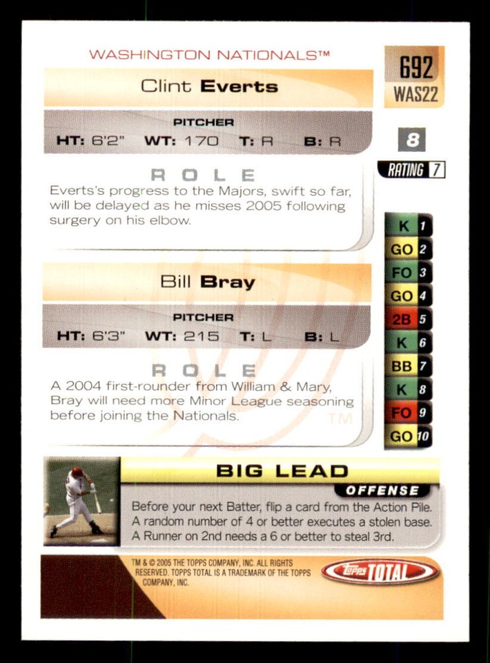 2005 Topps Total #692 Clint Everts / Bill Bray Washington Nationals | eBay