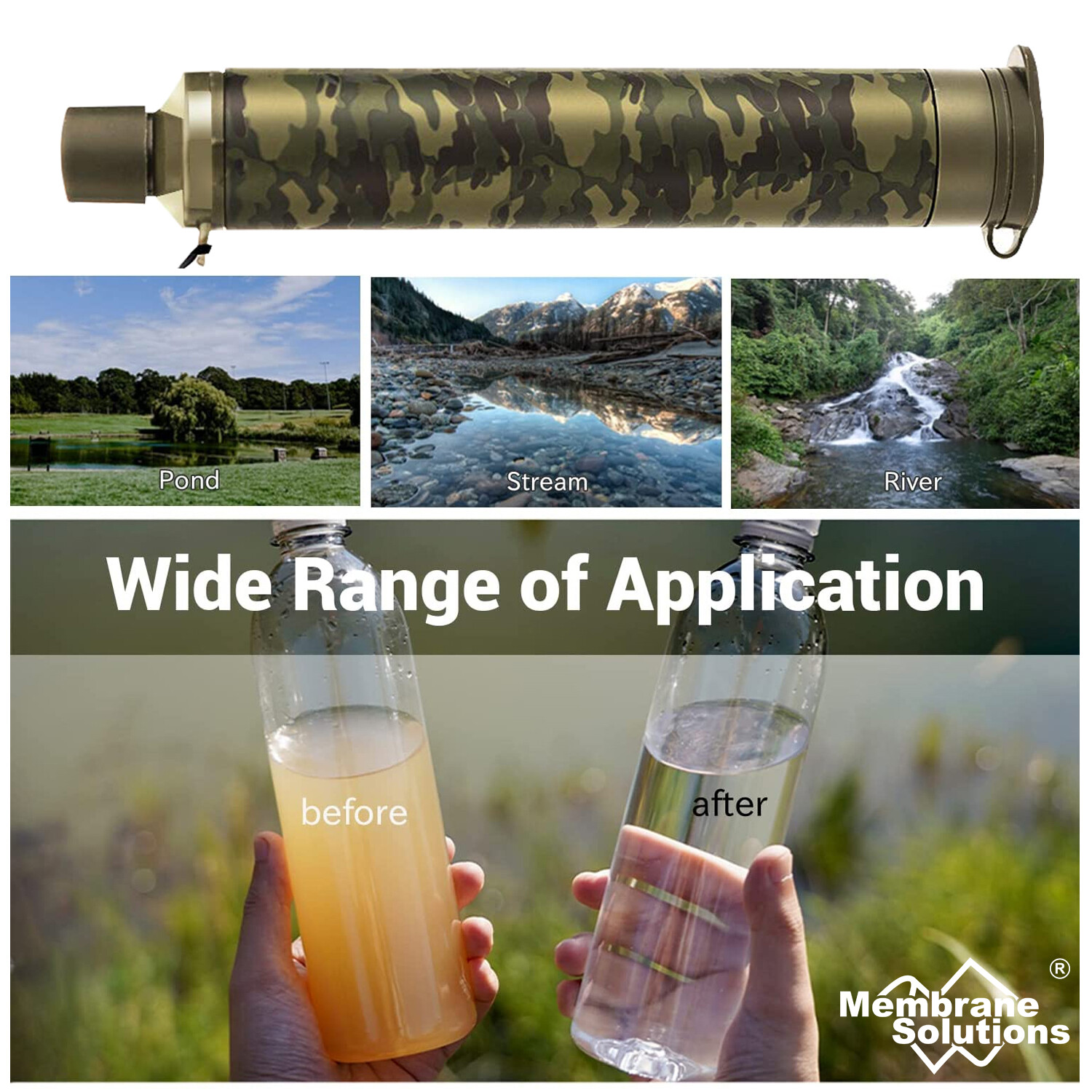 Personal Water Filter Straw 1500L Portable Survival Water Purification ...