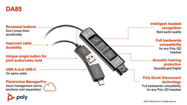 Poly DA85 USB to QD Adapter 2-in-1 USB-A/USB-C Digital Interface Poly ...