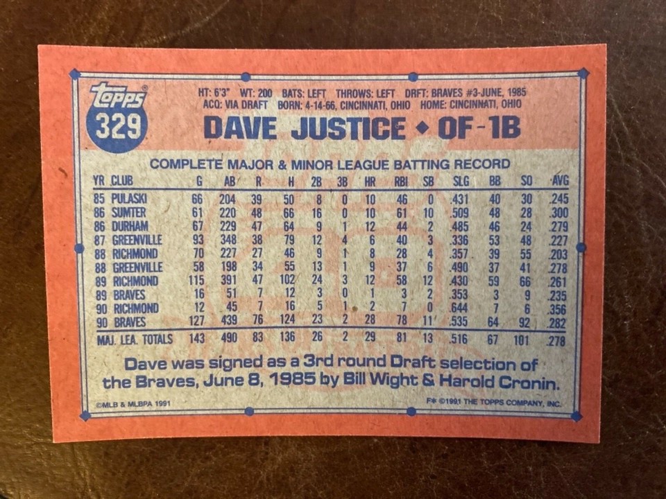 1991 Topps #329 Braves Dave Justice Baseball Card | eBay