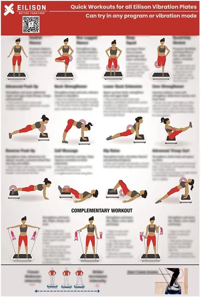 Vibration Plate Workout Chart | EOUA Blog