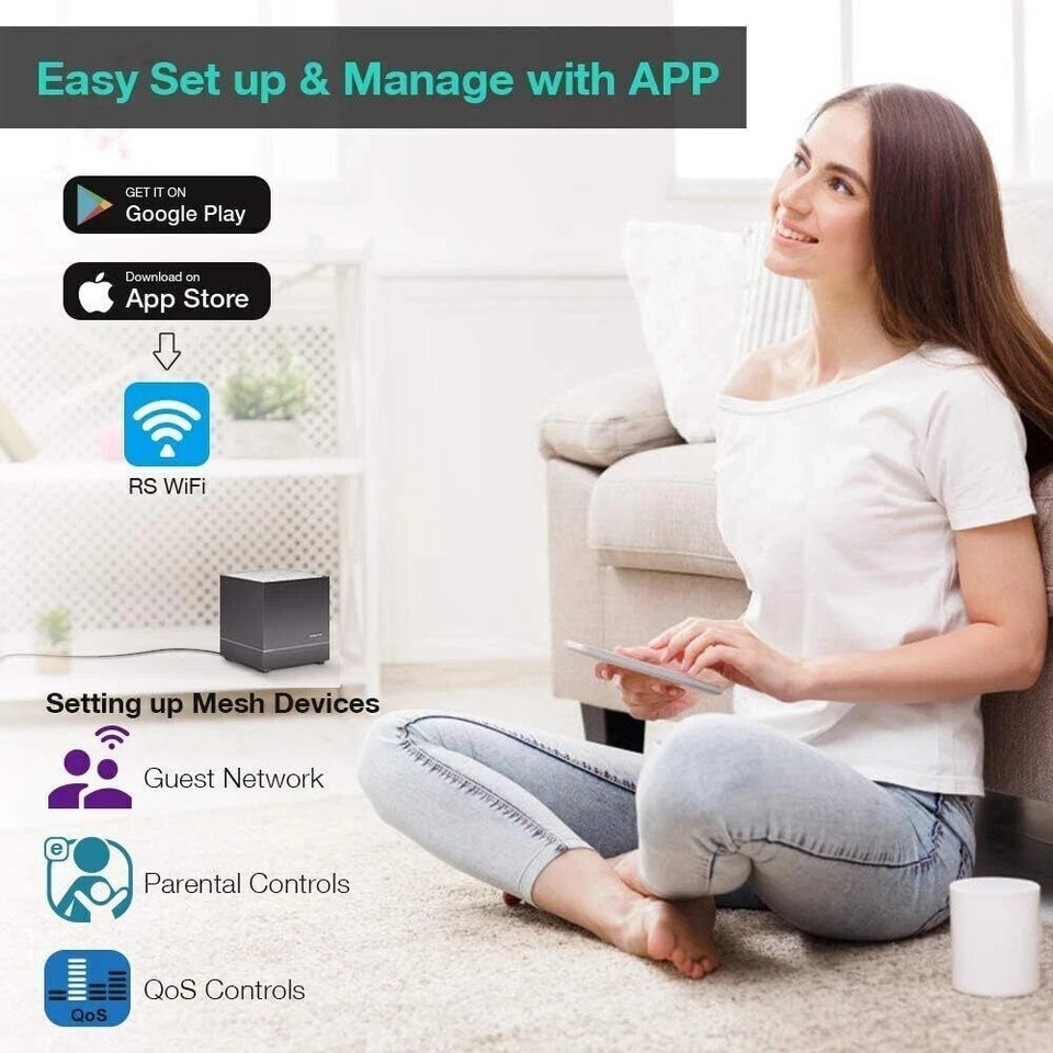 New 3 Pack Rock Space Whole Home Mesh WiFi System AC1200 WiFi Router ...