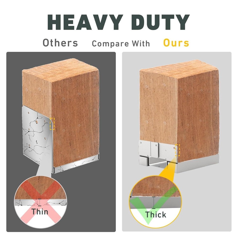 4PC 4x4 Concrete Deck Post Anchor Base Adjustable Metal Post Bracket ...