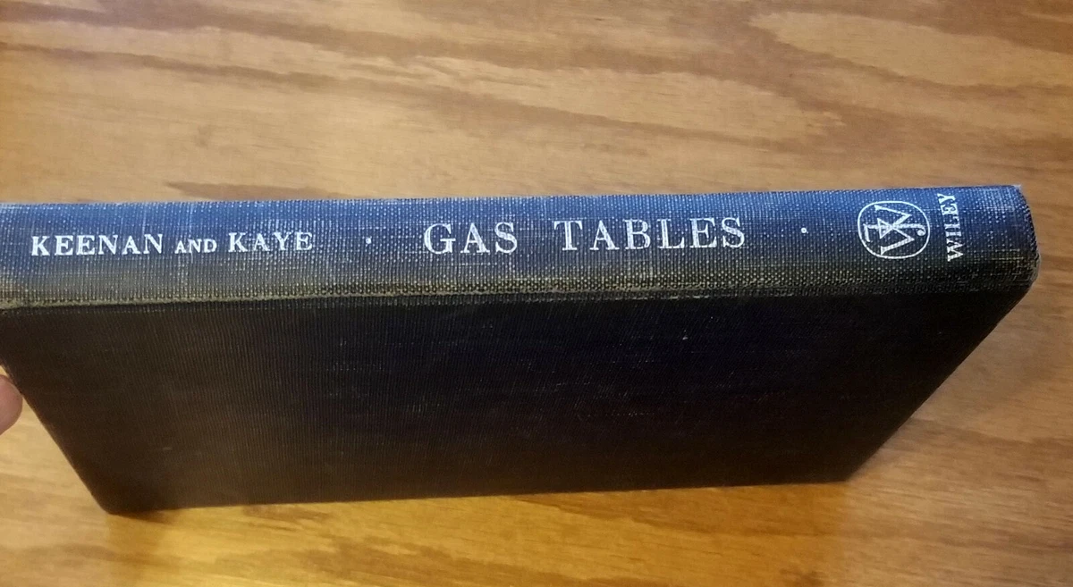 Gas Thermodynamic Tables