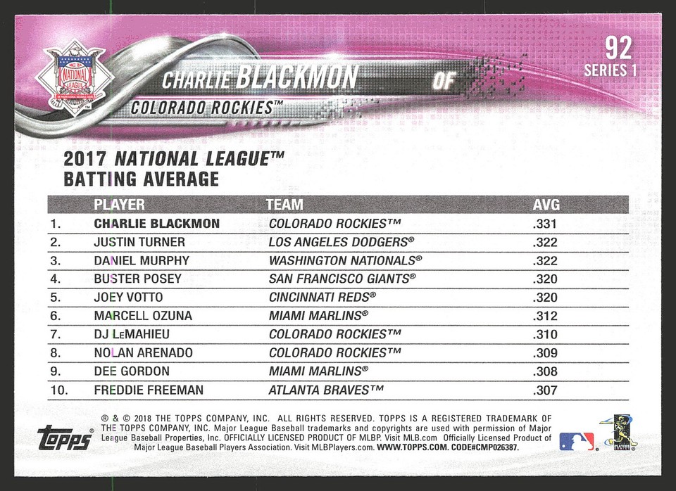 2018 Topps #92 Charlie Blackmon | eBay