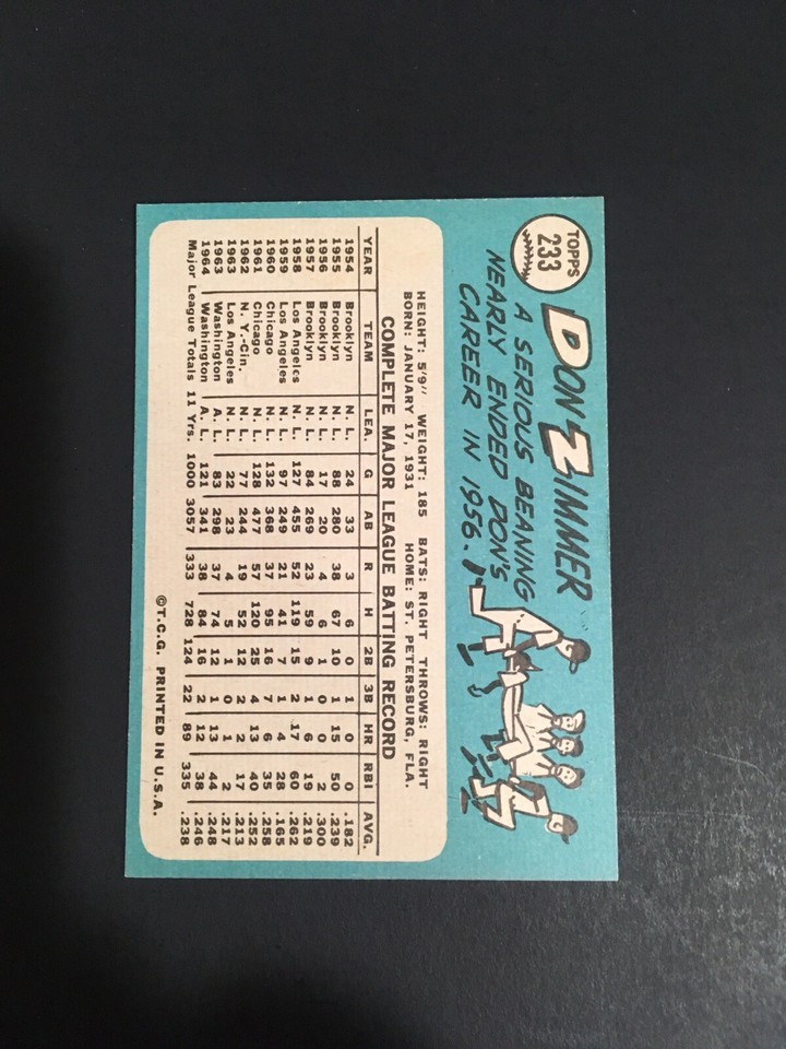 1965 TOPPS DON ZIMMER, #233, NM (Free Shipping on Any 3!) | eBay