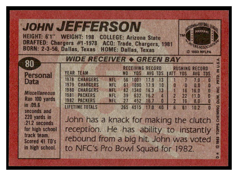 1983 Topps #80 John Jefferson Green Bay Packers Excellent | eBay