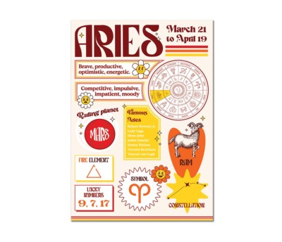 A4 Poster - Aries Zodiac Star Sign Birthday Astrology Art Print Gift ...