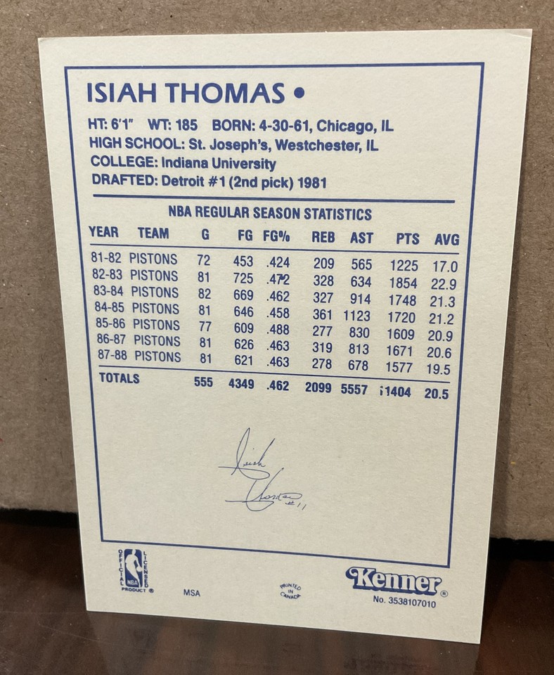 ISIAH THOMAS 1988 KENNER STARTING LINEUP CARD - DETROIT PISTONS | eBay