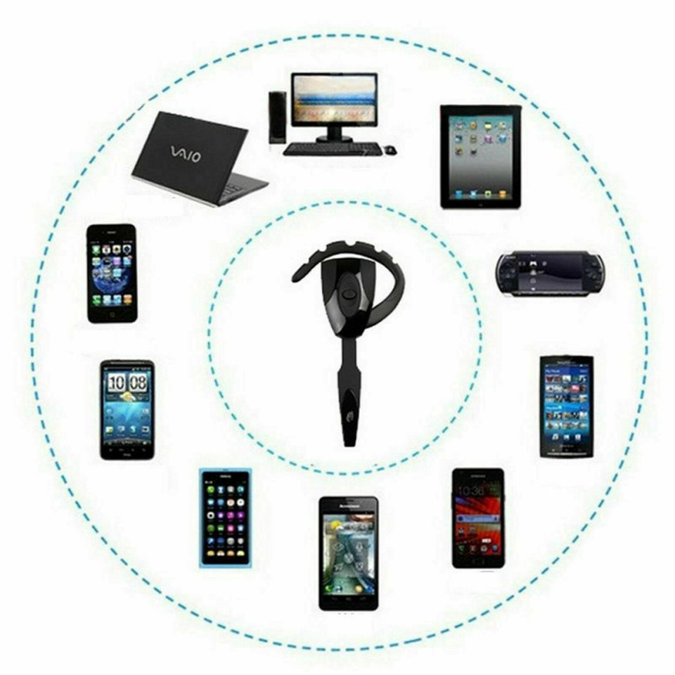 Bluetooth Headset Wireless Earphone Cell Phone Earpiece with Mic for ...