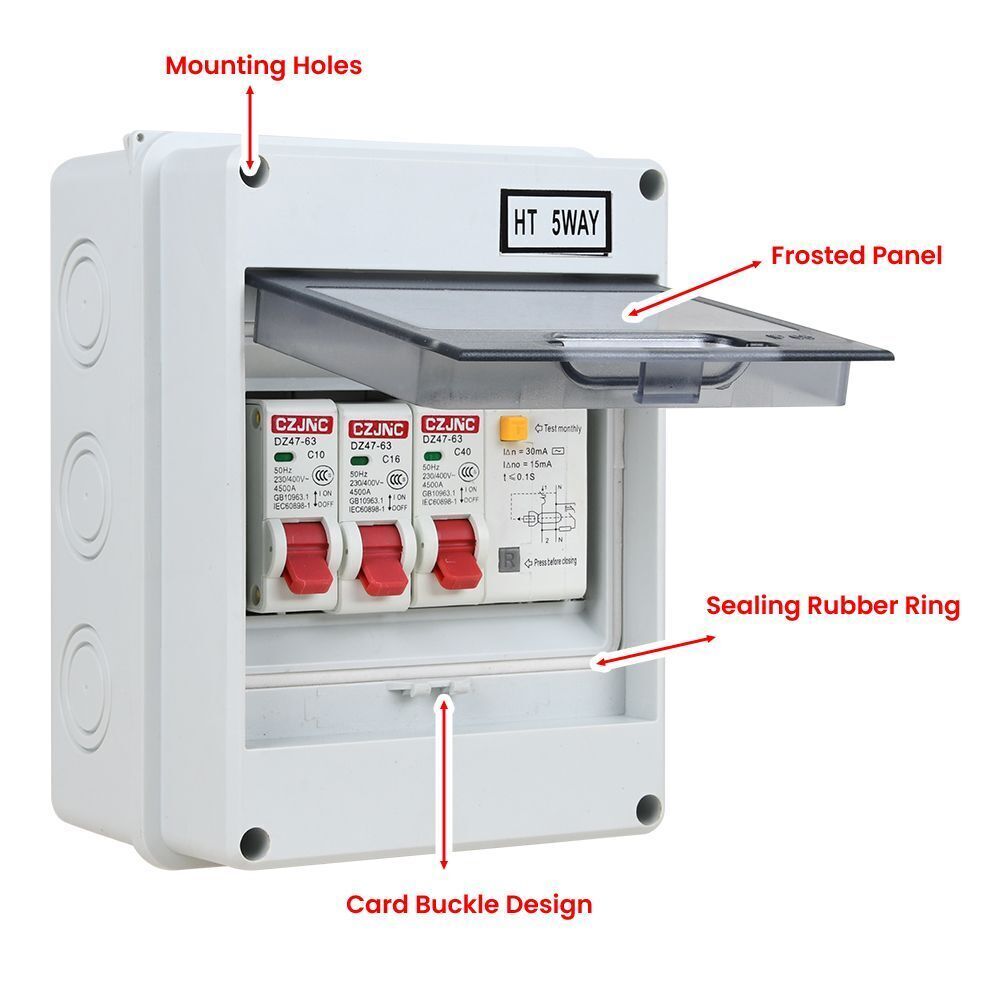 5 Way Garage Shed Camper Van Caravan | Grelly UK