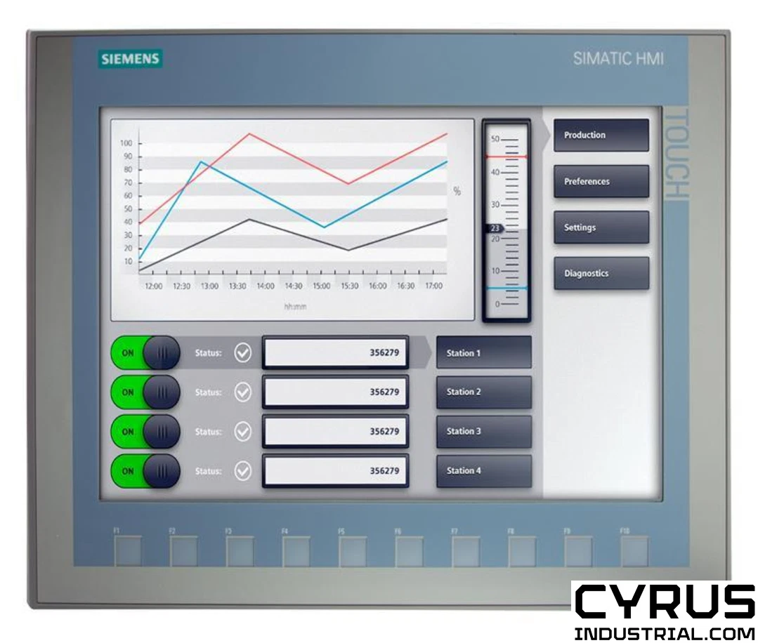 Siemens SIMATIC HMI KTP1200 Basic Panel, 50% OFF