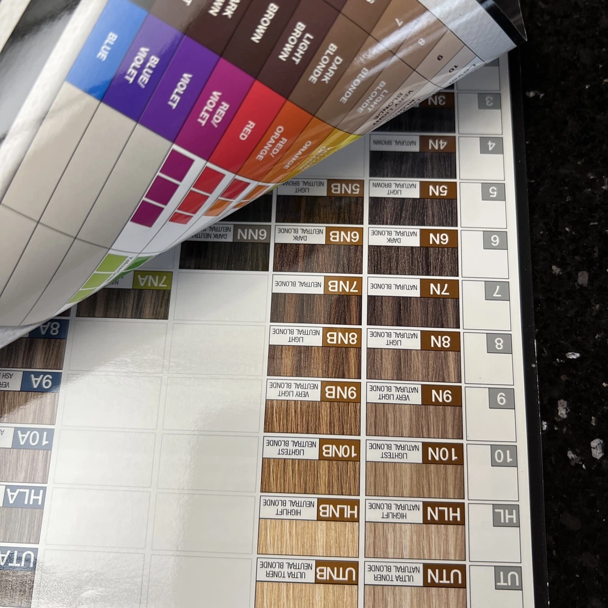 Paul Mitchell Hair Color Chart