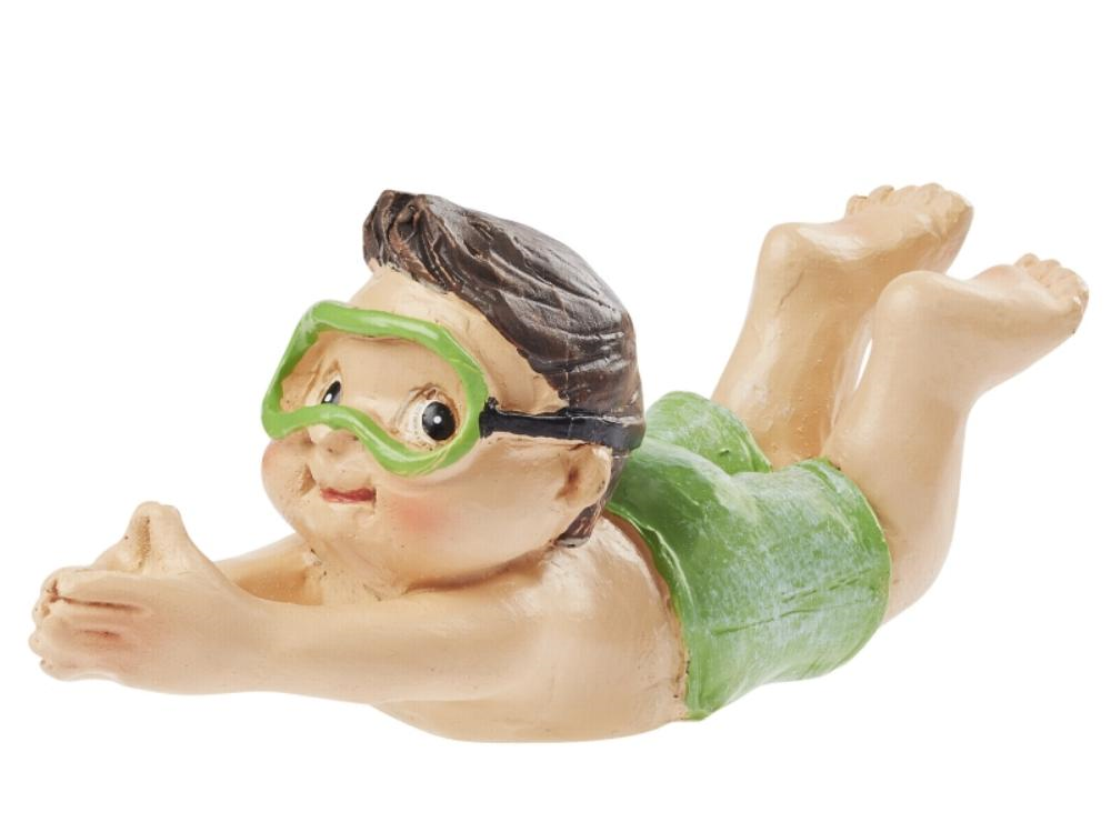 Urlauber Figur 3d Preiser 10687 H0 Figuren Angler Im Schlauchboot ...