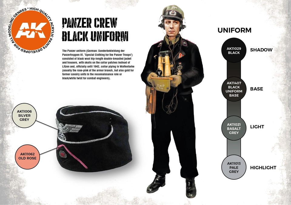 AK Interactive 3rd Generation Acrylics 11622 Panzer Crew Uniforms ...