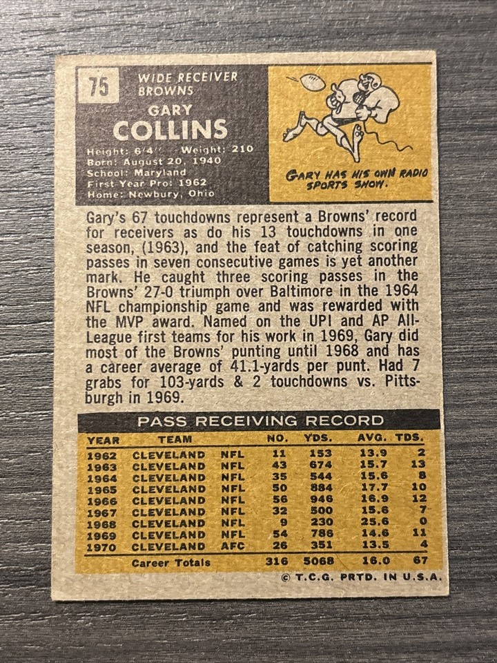 1971 Topps Football Gary Collins #75 Vintage Cleveland Browns | eBay
