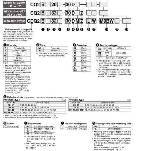SMC CDQ2A32-100DZ Double Acting Pneumatic Cylinder 32mm Auto Switch | eBay