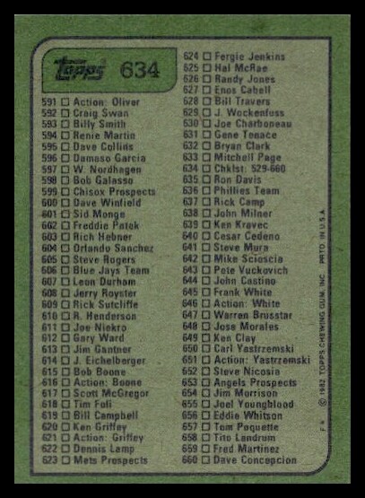 1982 Topps #634 Checklist: 529-660 CL Baseball card | eBay