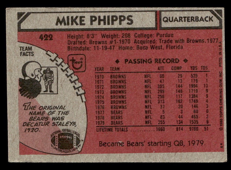 Mike Phipps 1980 Topps Card #422 Chicago Bears | eBay
