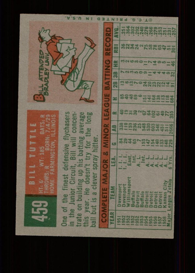 1959 Topps Baseball #459 Bill Tuttle (A's) STARX 7 NM (CS26589) | eBay