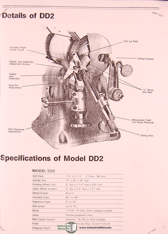 Worcester 0 and DD2, Drill grinder Operation Parts Maintenance and ...