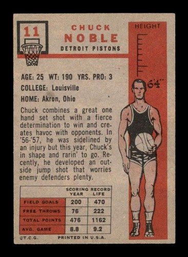 1957 Topps #11 Chuck Noble DP EXMT X3253775 | eBay