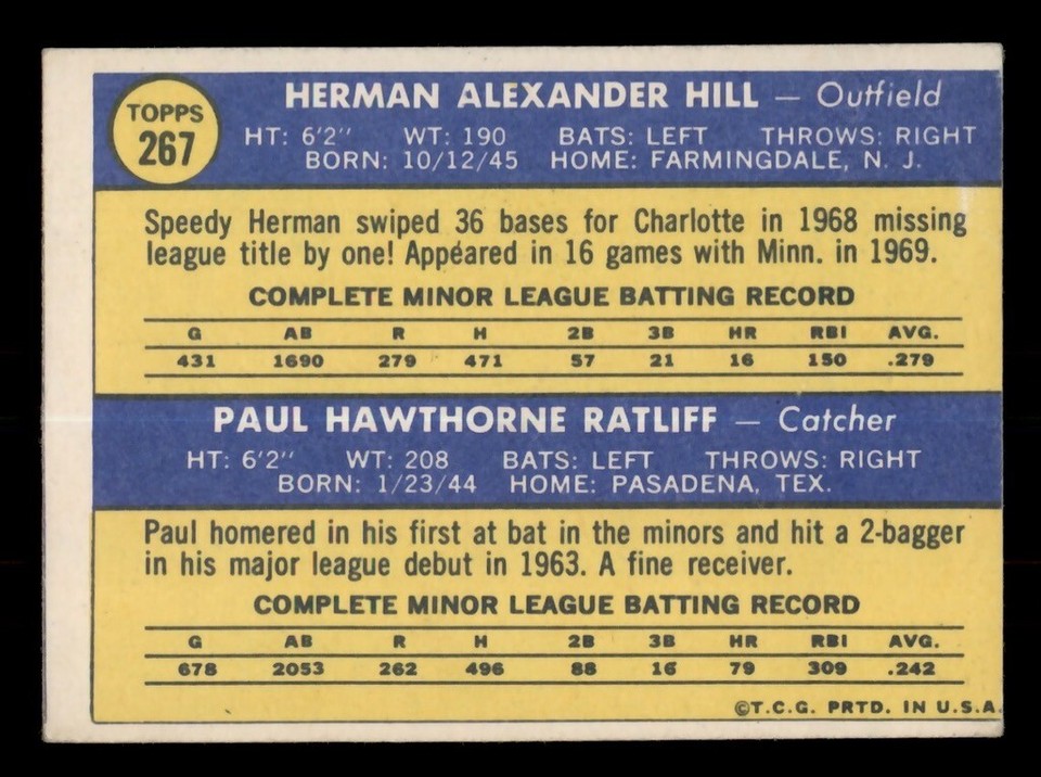 1970 TOPPS #267 HERMAN HILL / PAUL RATLIFF ROOKIE RC MINNESOTA TWINS | eBay