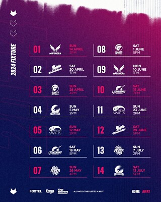 LAMINATED MELBOURNE VIXENS NETBALL 2024 DRAWS MATCH FIXTURE TEAM PLAYER ...