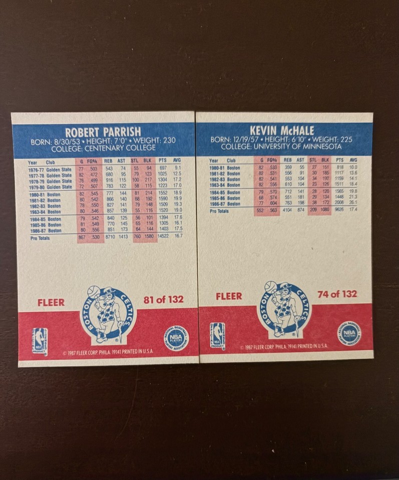 1987 Fleer Basketball Lot, ROBERT PARRISH & KEVIN MCHALE ,EX/NM, No ...
